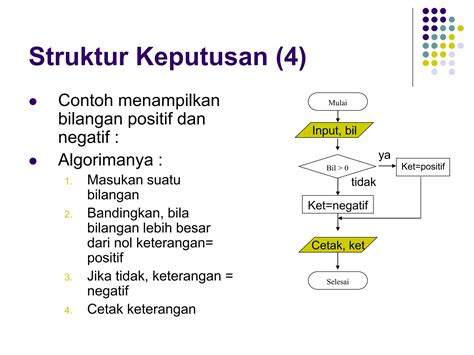 Dasar Dasar Algoritma Pemrograman Menggunakan Visual Basic PPT