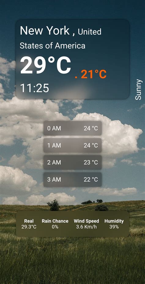 New Weather Web App R Frontend