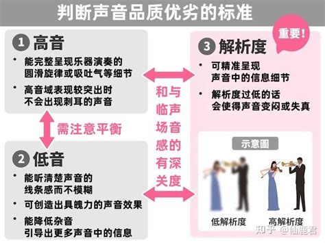 2025年头戴式监听耳机推荐什么牌子好5300字选购攻略