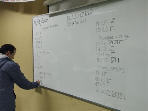 Así Va El Conteo De Votos Para De Consejeros Constitucionales En La