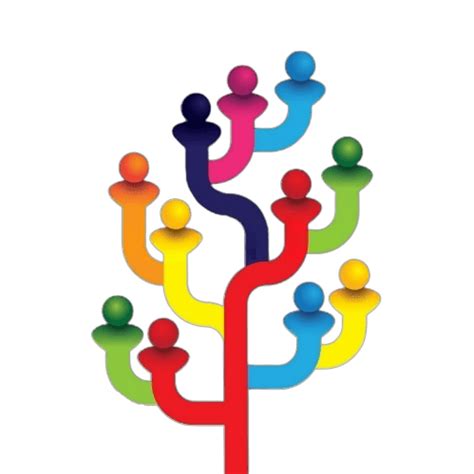 Best Organization Design Services Digiidunia