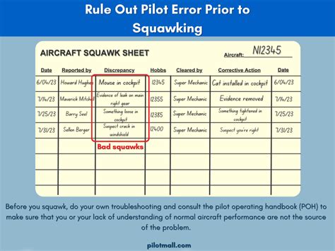 Aircraft Squawk Sheet What Is It And How Do You Use It 42 Off
