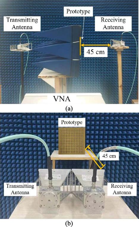 Figure 11 From A Low Profile Energy Selective Surface With Ultra Wide