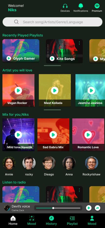 Spotify Redesign Challenge By Nikhil On Dribbble