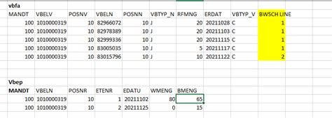 Get Schedule Line From Vbfa And Vbep Tables For Al Sap Community