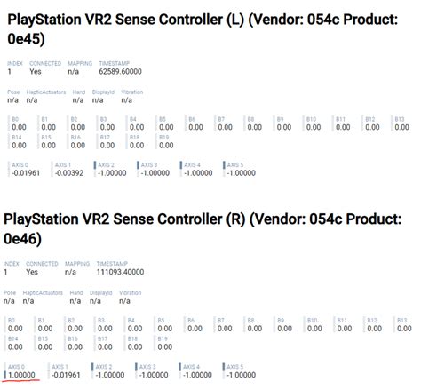 Right Analog Stick X Axis No Longer Working Stuck Right Rpsvr
