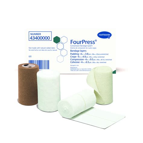 Fourpress® 4 Layer Compression Bandage System Case Innovamed