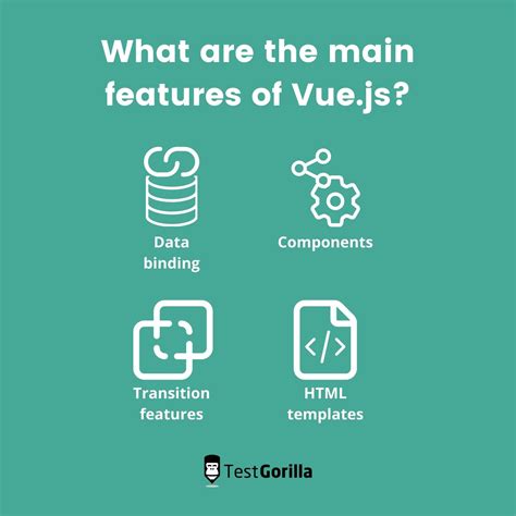 Vue Js Interview Questions To Ask Developers TestGorilla