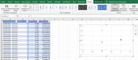 Tracer Une Courbe Sous Excel Excel