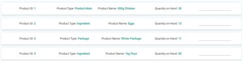 arrays how to dynamically create form controls in a form control and