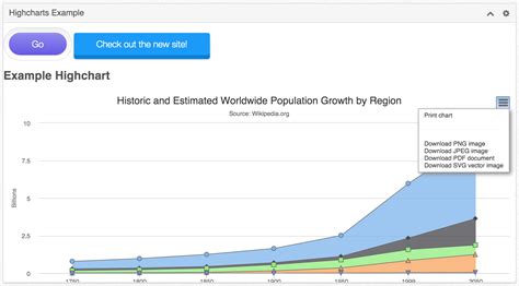 Using Script And Css Loading Plug Ins For Easy Sugar Integrations Dev
