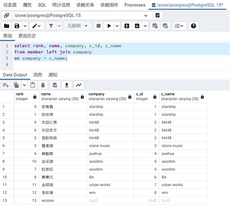 Postgresql 使用记录错误其他用户正在数据库 Csdn博客