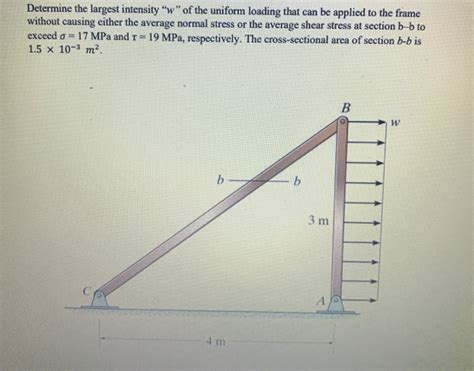 Solved Determine The Largest Intensity W Of The Uniform Chegg