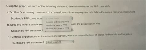 Solved Using The Graph For Each Of The Following Situations