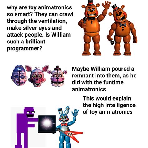 A Remnant In Toy Animatronics R Fivenightsatfreddys
