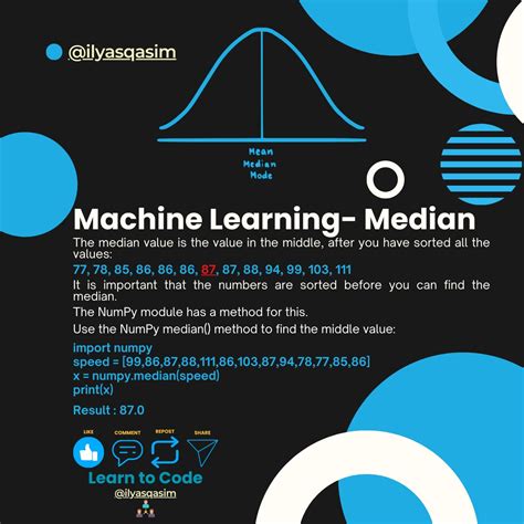 Ilyas Qasim On Linkedin Pyhon Machinelearning Mean Median Learntocode