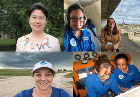 Noaa Research