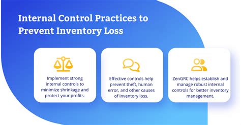 Internal Control Practices To Prevent Inventory Loss Zengrc