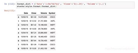 Dataframestyle · Python 学习记录