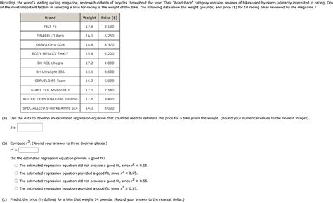 [solved] hat{y} b compute r {2} round y