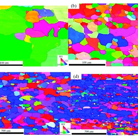 Ebsd Ipf Orientation Maps Of If Steel After Annealing Surface Map Of