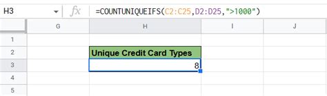 How To Count Unique Values In Google Sheets Sheets For Marketers