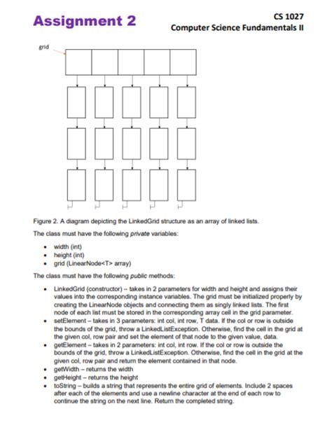 Solved Assignment 2 CS 1027 Computer Science Fundamentals II Chegg