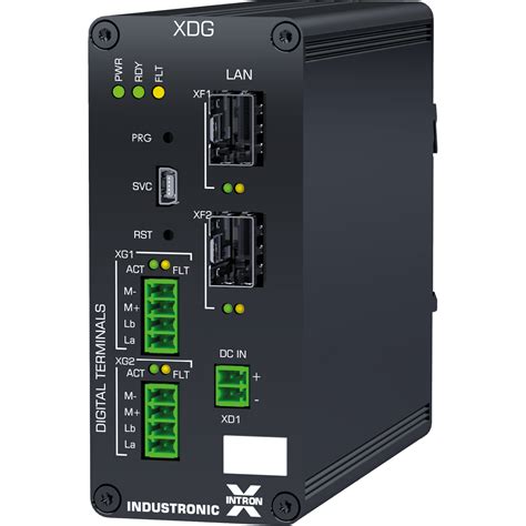 System Modules Industronic