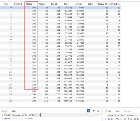 Phòng Chống Race Condition Trong Django