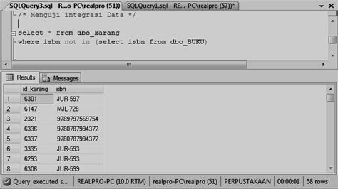 Testing On Data Consistency Download Scientific Diagram