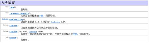 Java多线程线程安全实现方式java什么输入输出方式是线程安全的 Csdn博客