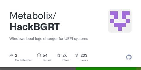 Releases · Metabolix Hackbgrt · Github