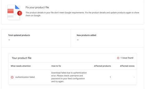 Authentication Failed Woocommerce