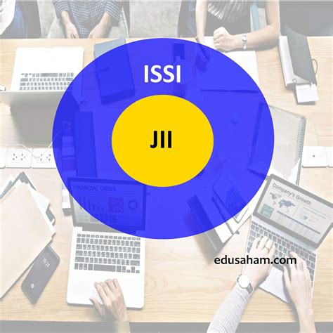 Perbedaan ISSI Dan JII Pengertian Kriteria Dan Daftar Saham Edusaham
