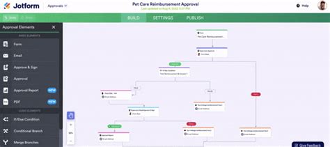 11 Updates To Streamline Your Jotform Approvals Workflow The Jotform Blog