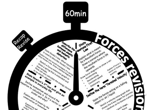 Edexcel Gcse Physics Forces Revision Clock Teaching Resources