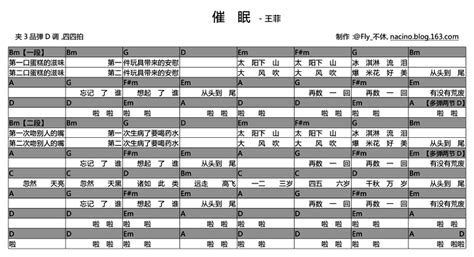 催眠 王菲 吉他谱 Chord4