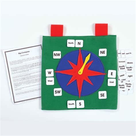 Compass