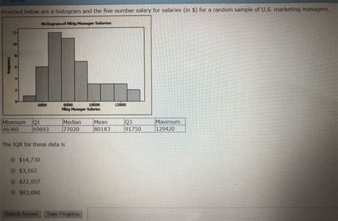 Solved Provided Below Are A Histogram And The Five Number