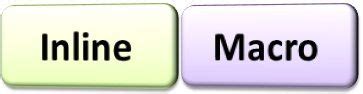 Difference Between Inline And Macro In C With Comparison Chart Tech Differences
