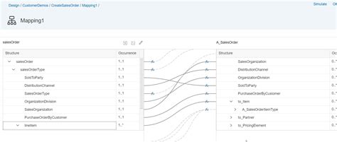 posting sales orders into s 4hana cloud api part 1 sap blogs