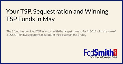 Your Tsp Sequestration And Winning Tsp Funds In May