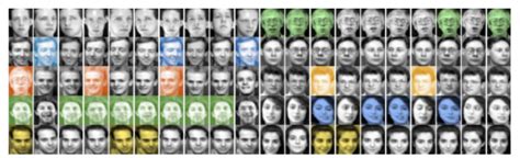 An Automatic Density Peaks Clustering Based On A Density Distance Clustering Index