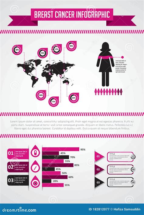 Breast Cancer Infographic Design Stock Vector Illustration Of Cancer