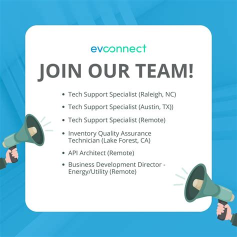 Bassem Ammouri Posted On Linkedin