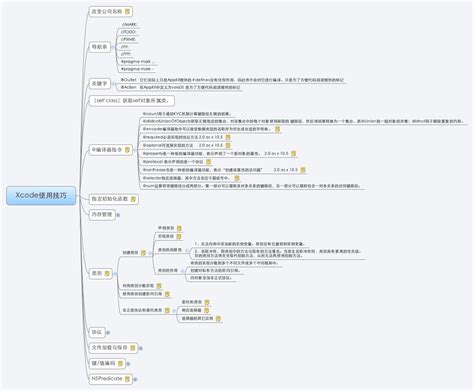 Xcode使用技巧 Huan1983 Xmind
