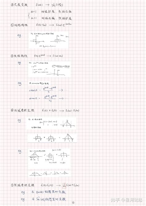 《信号与系统》复习笔记 知乎