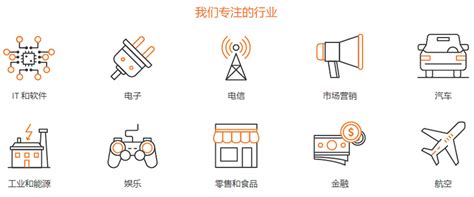 Logrus It：成立 30 周年