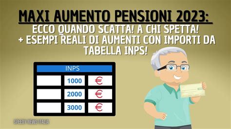 PENSIONI 2023 MAXI AUMENTO ECCO QUANDO A CHI SPETTA E TABELLA INPS