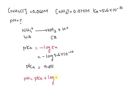 Solved The Ammonia Ammonium Buffer System Is Used To Optimize